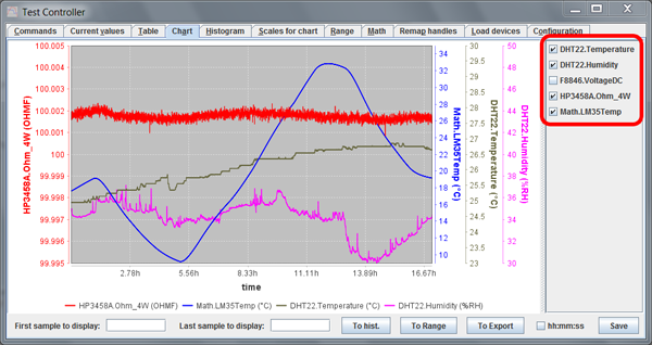Program that can log/control many multimeters and other devices. - Page 123